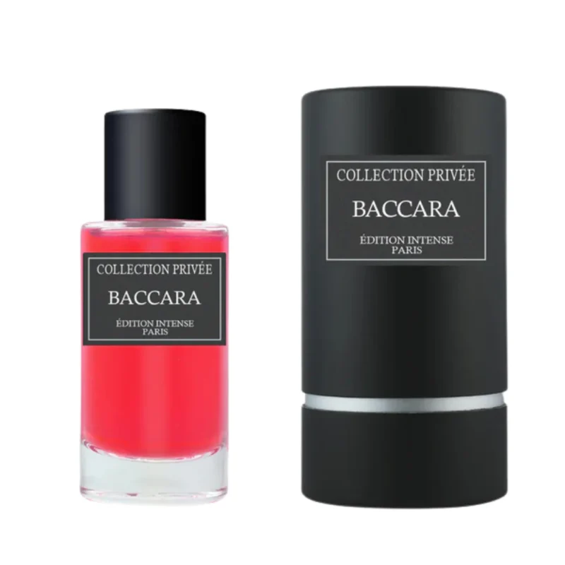 Baccara Perfume – Dupe of Baccarat Rouge 540 for 5€